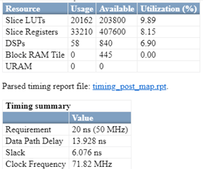 optimized-synchronous-buck-converter-synthesis-fixedpoint.png