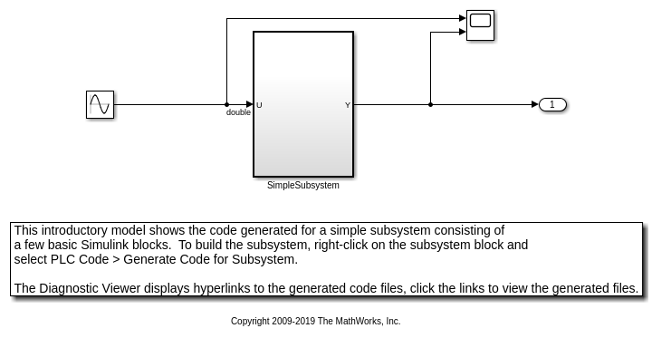 GenerateStructuredTextCodeForSubsystemExample_01.png