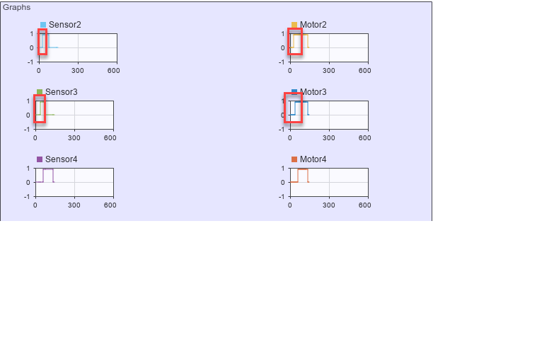 ModelAndGenerateCodeForJMPandLBLadderDiagramInstructionsExample_04.png
