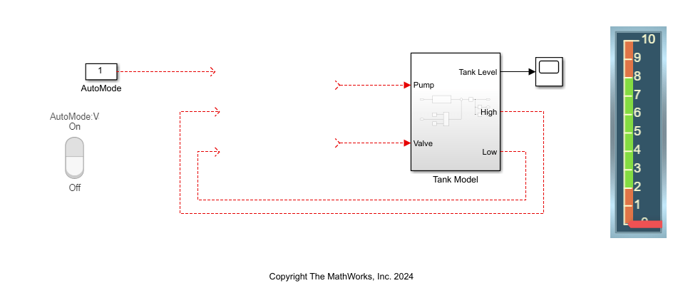 ModelAndGenerateSTCodeForStateMachineIndTankLvlCtrlExample_01.png