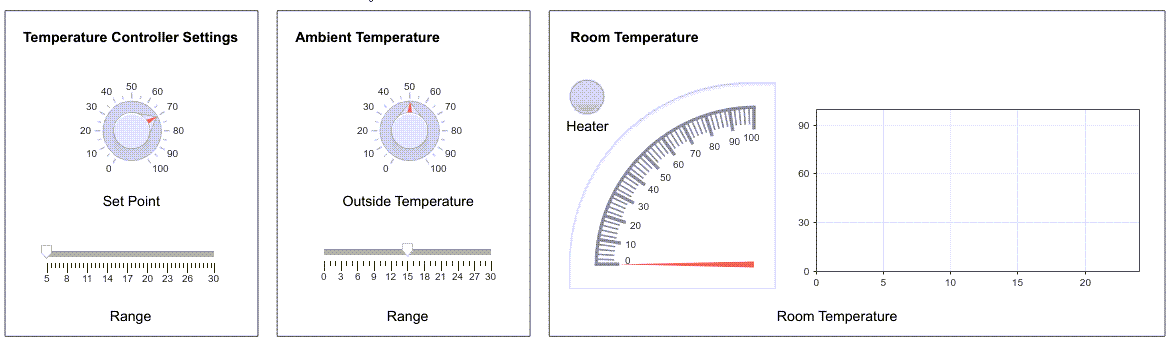 ModelAndSimulateALadderLogicBasedTemperatureControllerExample_01.png