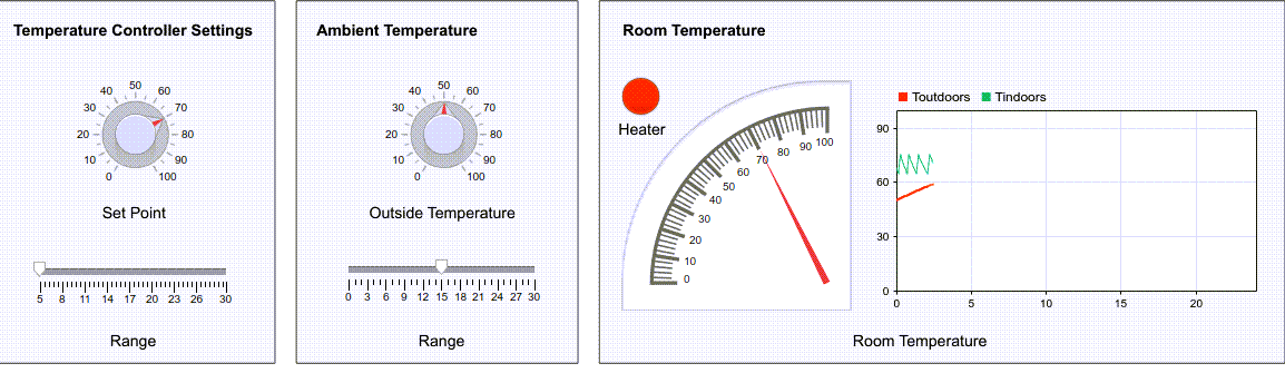 ModelAndSimulateALadderLogicBasedTemperatureControllerExample_03.png