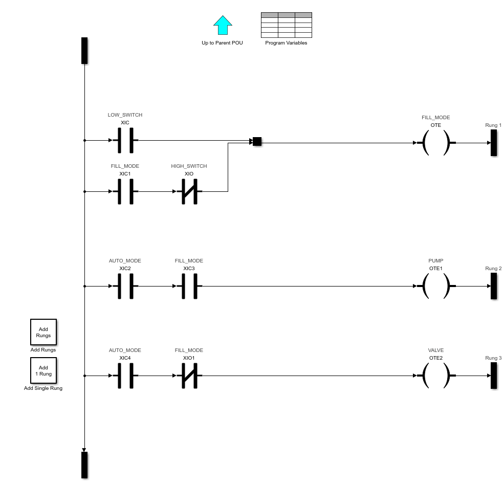 ModelSimAndGenLadderLogicForIndustrialTankLvlControlSysExample_02.png