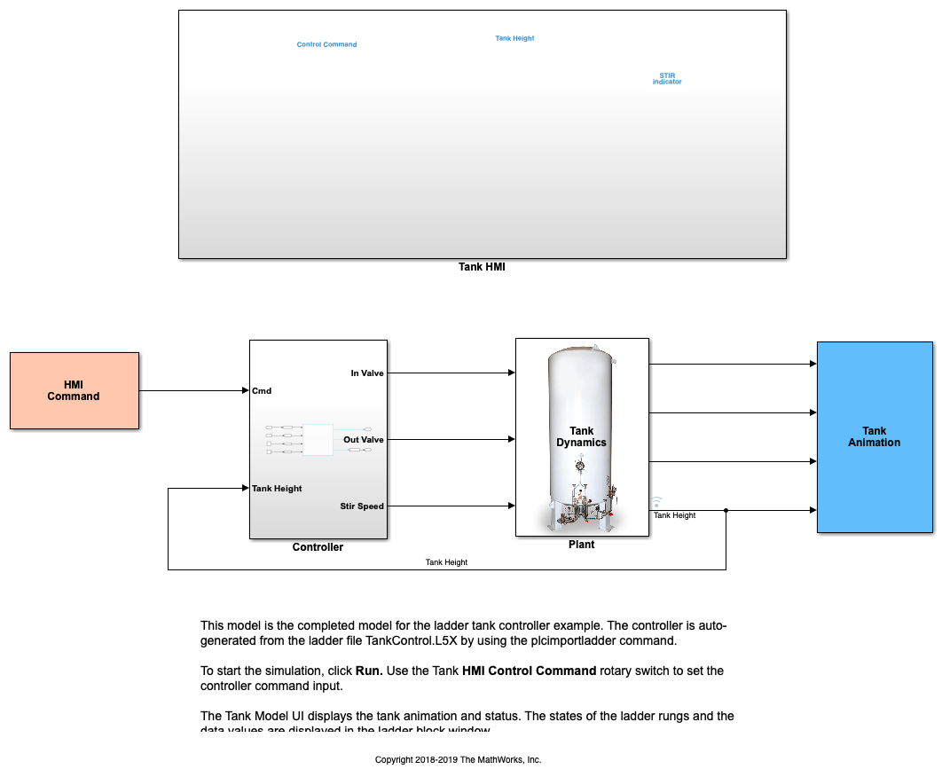 TankControlSimulationAndCodeGenerationUsingLadderLogicExample_01.png