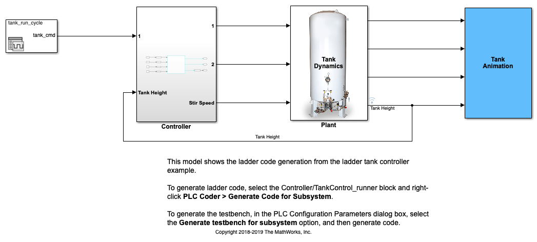TankControlSimulationAndCodeGenerationUsingLadderLogicExample_02.png