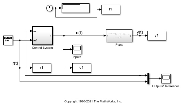 Simulation And Structured Text Generation For Mpc Controller Block Matlab And Simulink