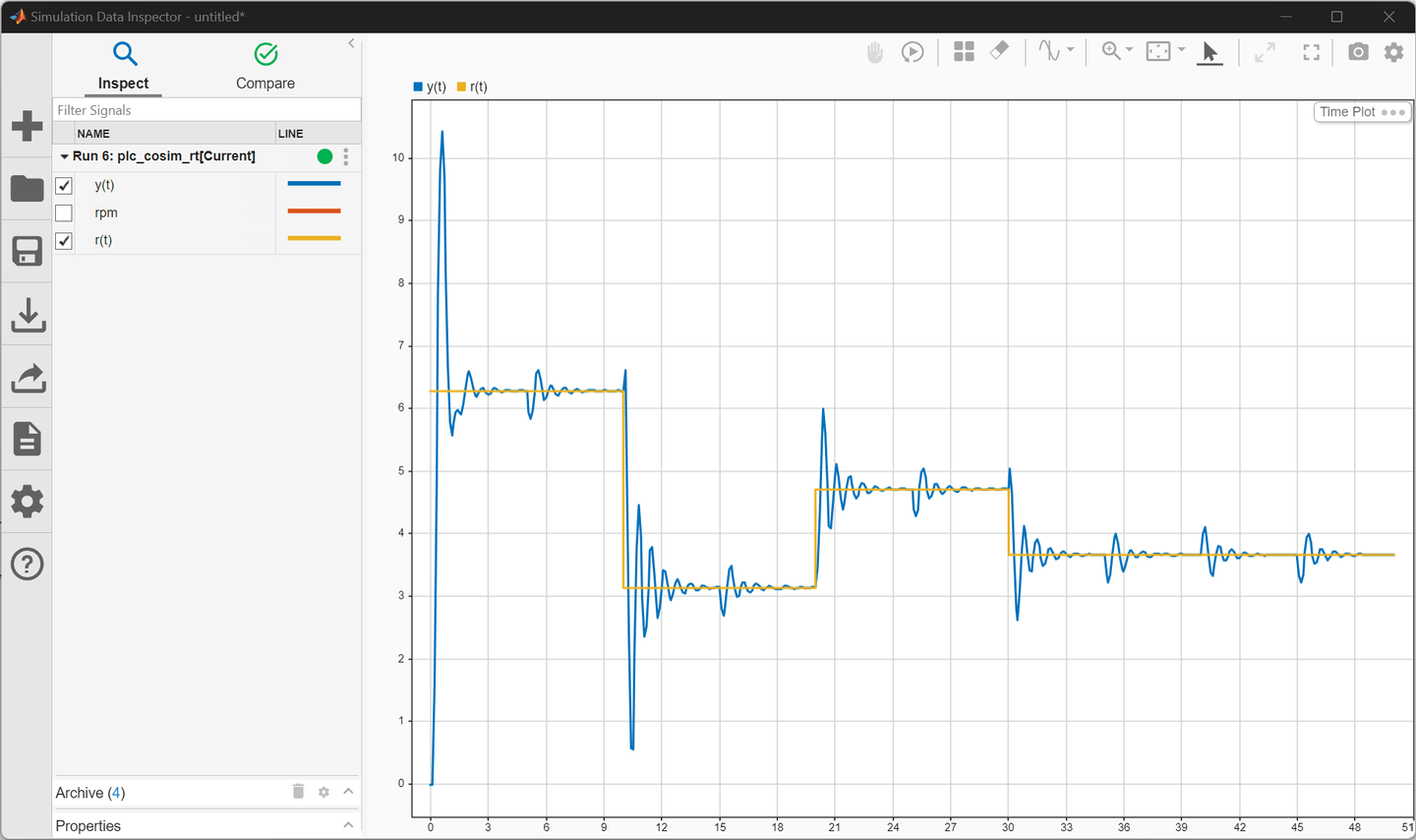 Verify Code By Using Co Simulation And A Softplc Matlab And Simulink