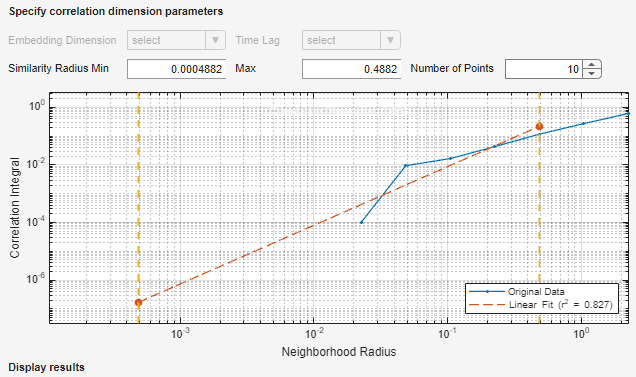 Estimate Correlation Dimension - Estimate the correlation dimension of a uniformly sampled ...