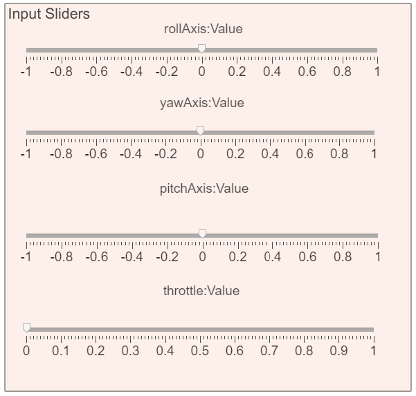 Simulate Manual Control for Fixed-Wing with PX4 Host Target - MATLAB & Simulink