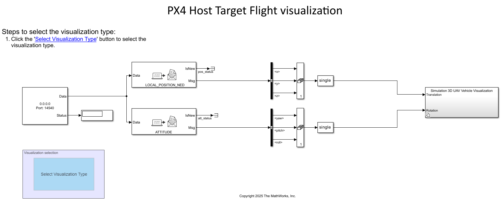 Visualize 3D Scenarios in Unreal Engine with PX4 Host Target Simulation - MATLAB & Simulink