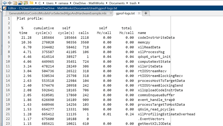 Code Verification And Validation With Pil Matlab And Simulink