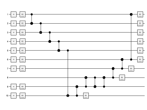 Ground State Protein Folding Using Variational Quantum Eigensolver Vqe Matlab And Simulink
