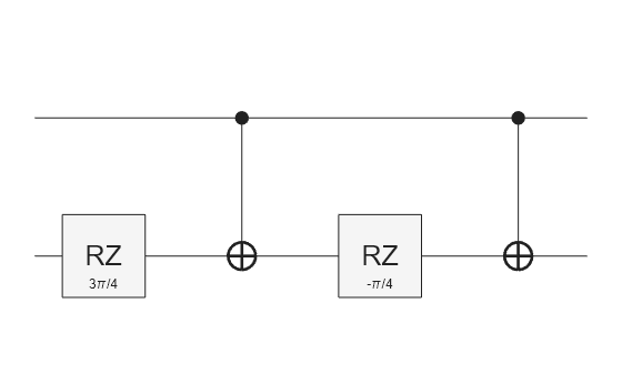ucrzGate - Uniformly controlled z-axis rotation gate - MATLAB