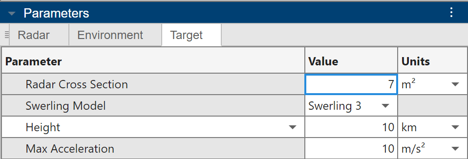 Dynamic Selection Of Optimal High Prf Sets For Airborne Radar Matlab And Simulink