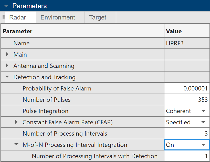 Dynamic Selection Of Optimal High Prf Sets For Airborne Radar Matlab And Simulink