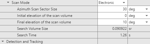 Radar Design Part I: From Power Budget Analysis to Dynamic Scenario Simulation - MATLAB & Simulink