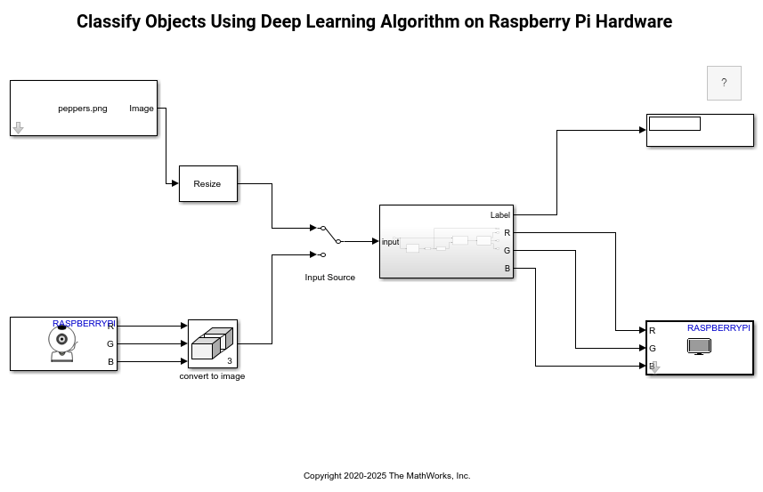 ClassifyObjectsDeepLearningRaspberryPiHardwareExample_01.png