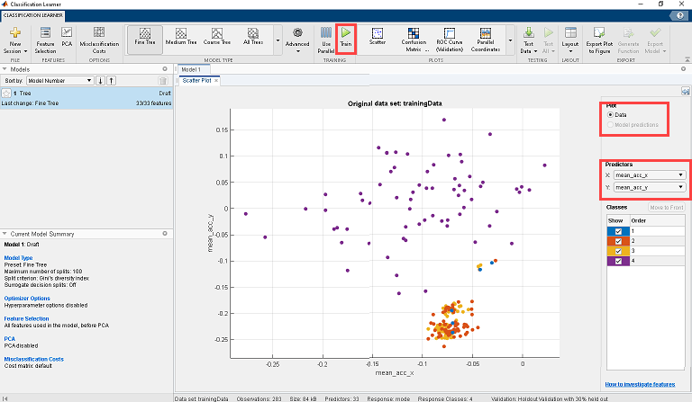 Perform Predictive Maintenance for Rotating Device Using Machine Learning Algorithm on Raspberry ...