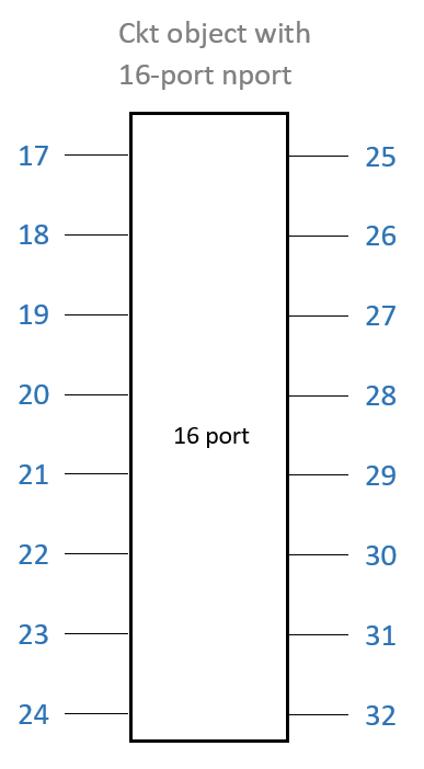 Design Matching Networks For Passive Multiport Network Matlab And Simulink