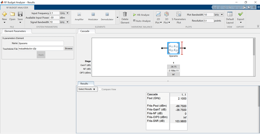 Extract S-Parameters from Mutual Inductor - MATLAB & Simulink