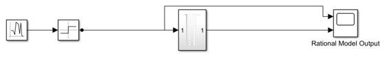 Build Simulink Model From Rational Function Matlab And Simulink
