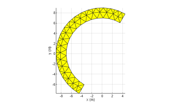 curve - Create curved shape on X-Y plane - MATLAB