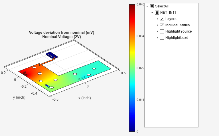 component - Create component object - MATLAB