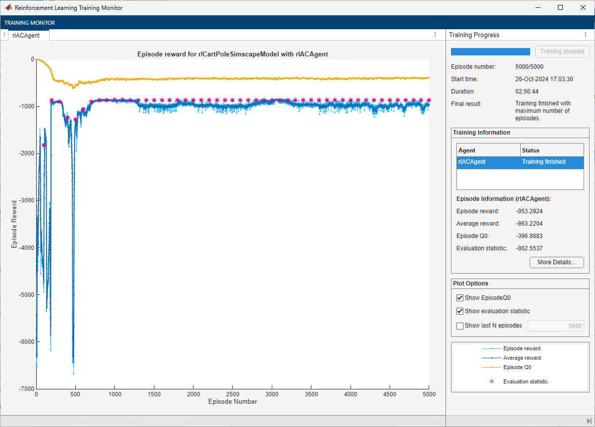 Compare Agents on the Continuous Cart Pole Swing-Up Environment - MATLAB & Simulink