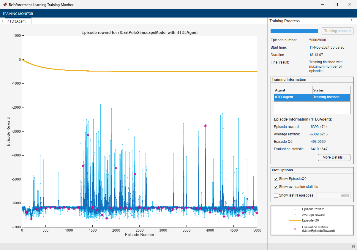 Compare Agents on the Continuous Cart Pole Swing-Up Environment - MATLAB & Simulink