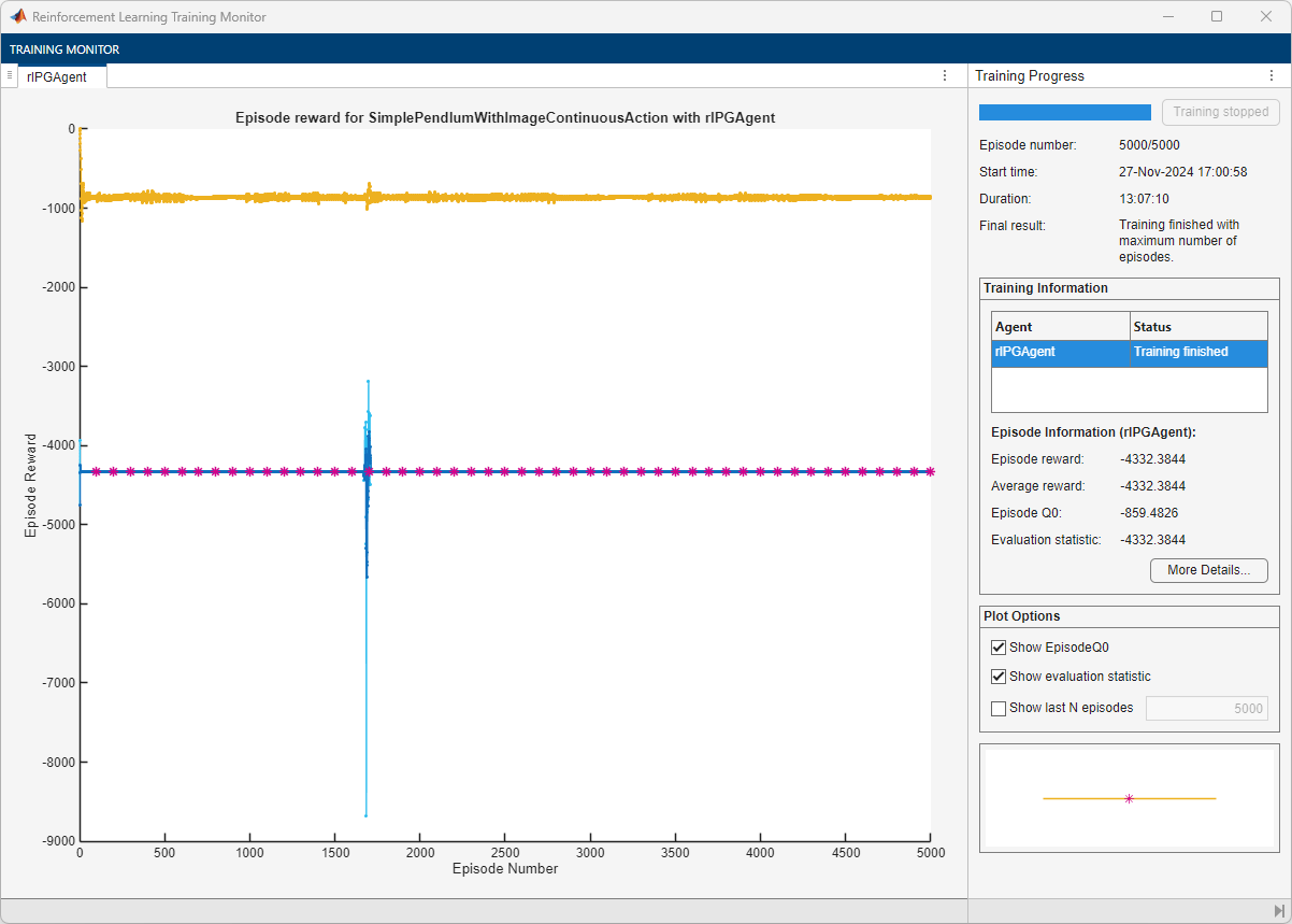 Compare Agents On Continuous Pendulum Swing Up With Image Environment Matlab And Simulink