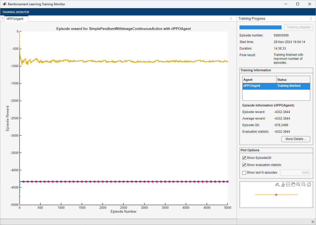 Compare Agents On Continuous Pendulum Swing Up With Image Environment Matlab And Simulink