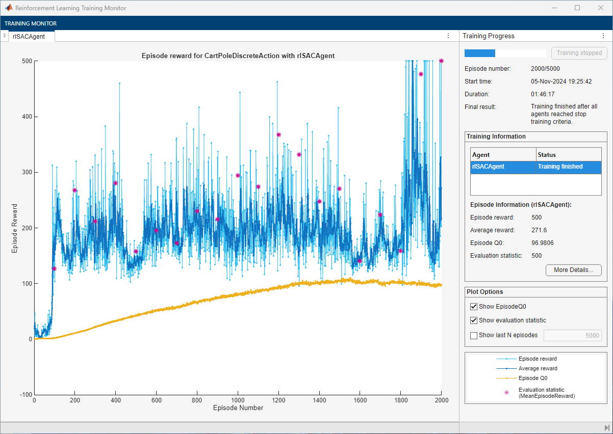 Compare Agents on the Discrete Cart-Pole Environment - MATLAB & Simulink
