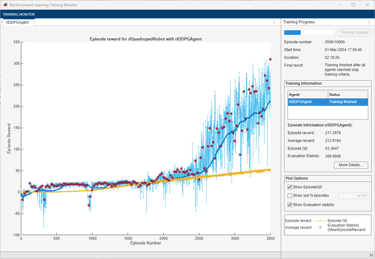 Quadruped Robot Locomotion Using Ddpg Agent Matlab And Simulink