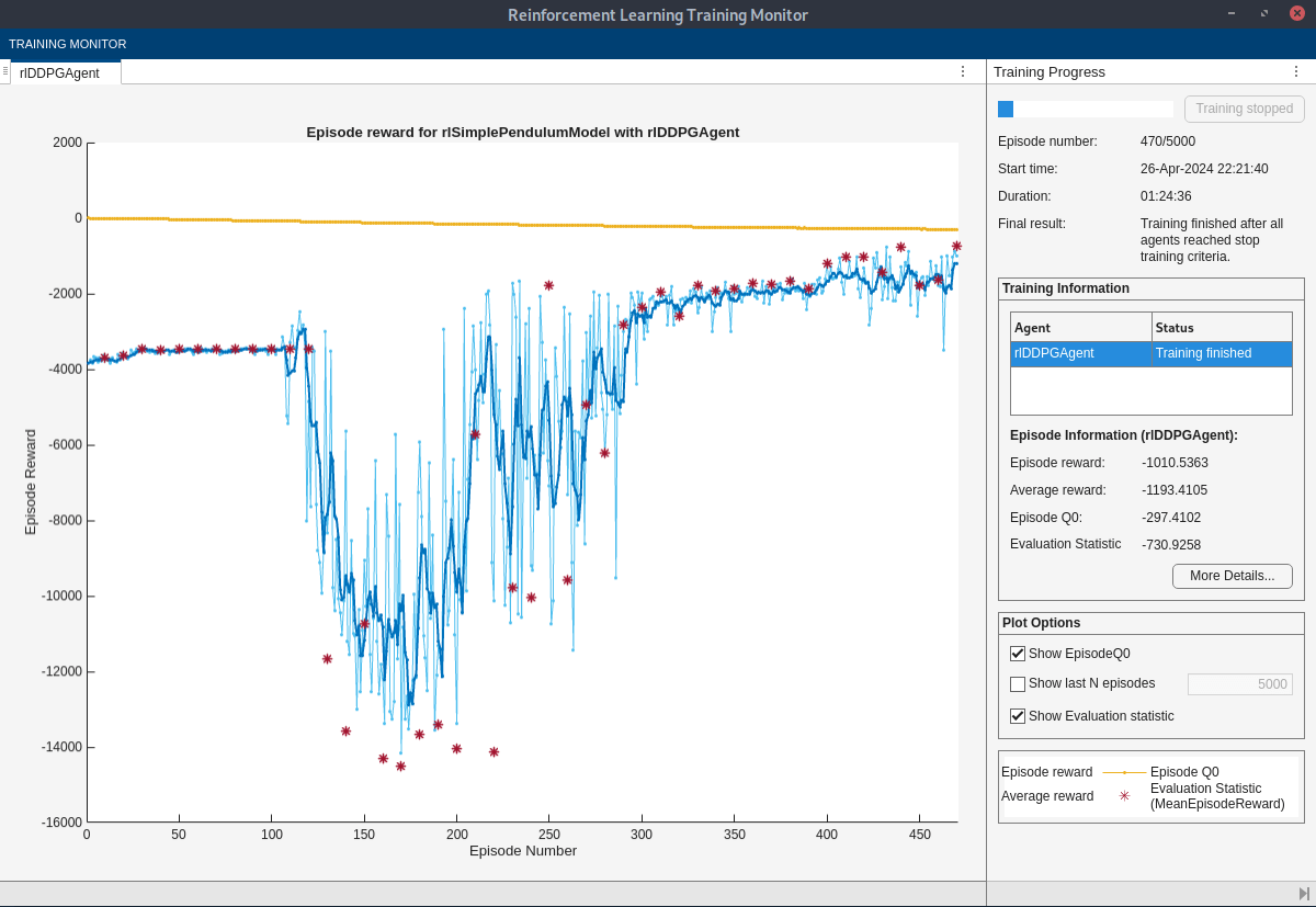 Train DDPG Agent to Swing Up and Balance Pendulum - MATLAB & Simulink