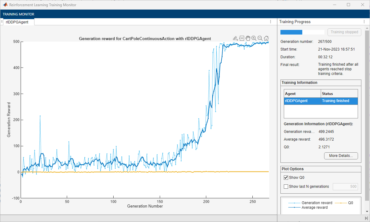 Trainwithevolutionstrategy Train Ddpg Td3 Or Sac Agent Using An Evolutionary Strategy Within