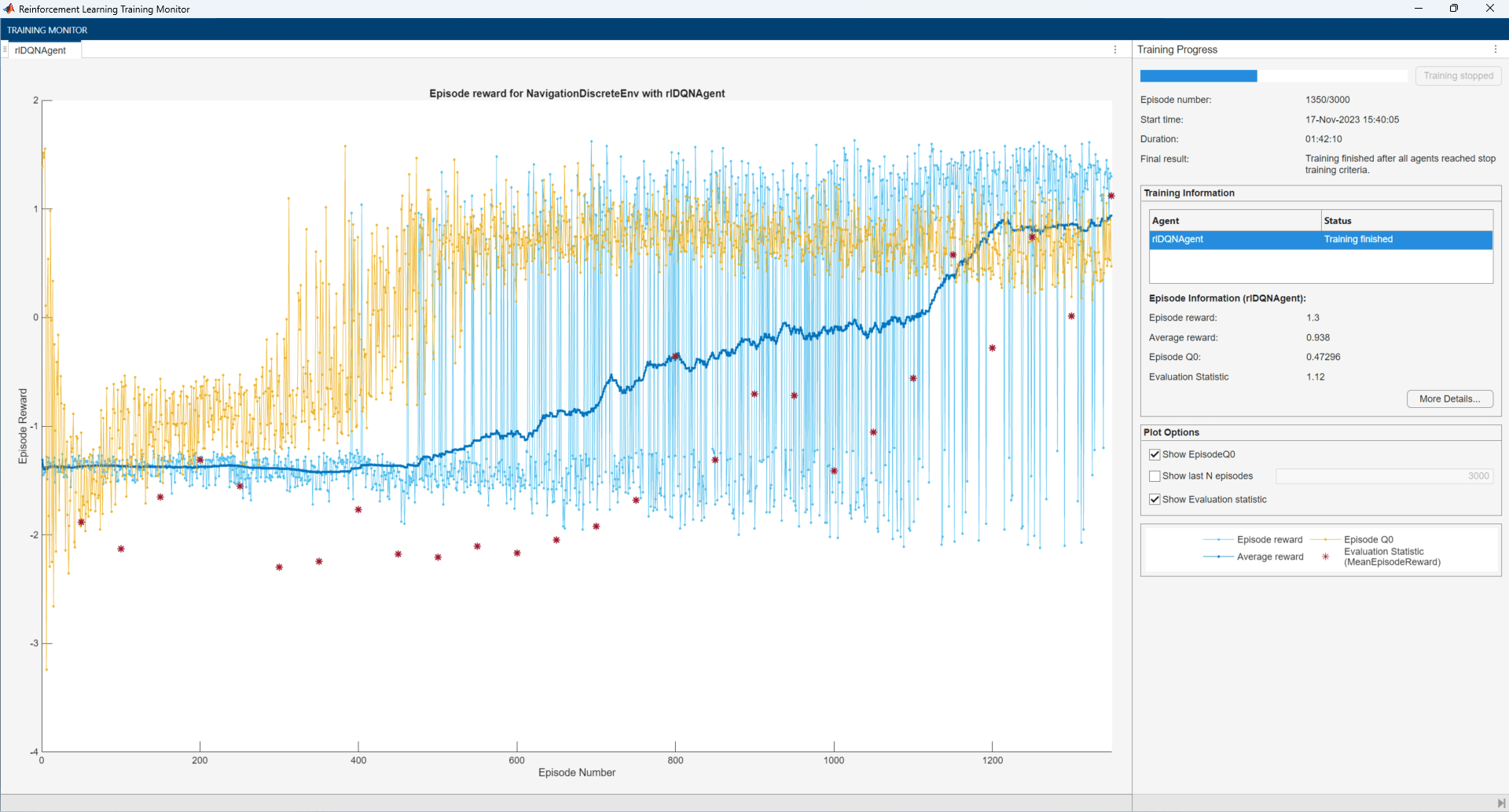 Train DQN Agent Using Hindsight Experience Replay - MATLAB & Simulink