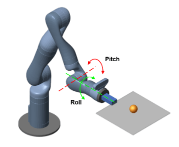 Train SAC Agent for Ball Balance Control - MATLAB & Simulink