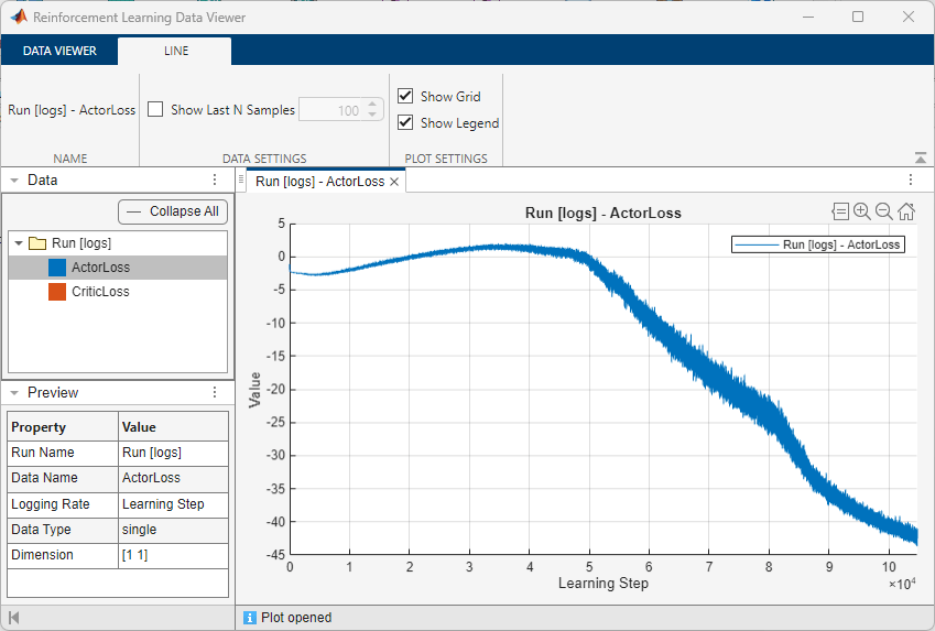 Train SAC Agent for Ball Balance Control - MATLAB & Simulink