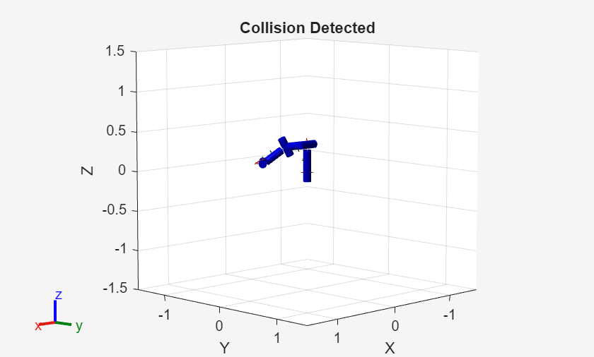 AddCollisionMeshesAndCheckCollisionsForManipExample_03.png