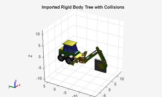 Motion Planning for Backhoe Using RRT - MATLAB & Simulink