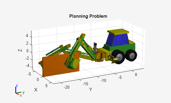 Motion Planning for Backhoe Using RRT - MATLAB & Simulink