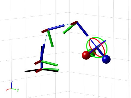 Build Basic Rigid Body Tree Models - MATLAB & Simulink