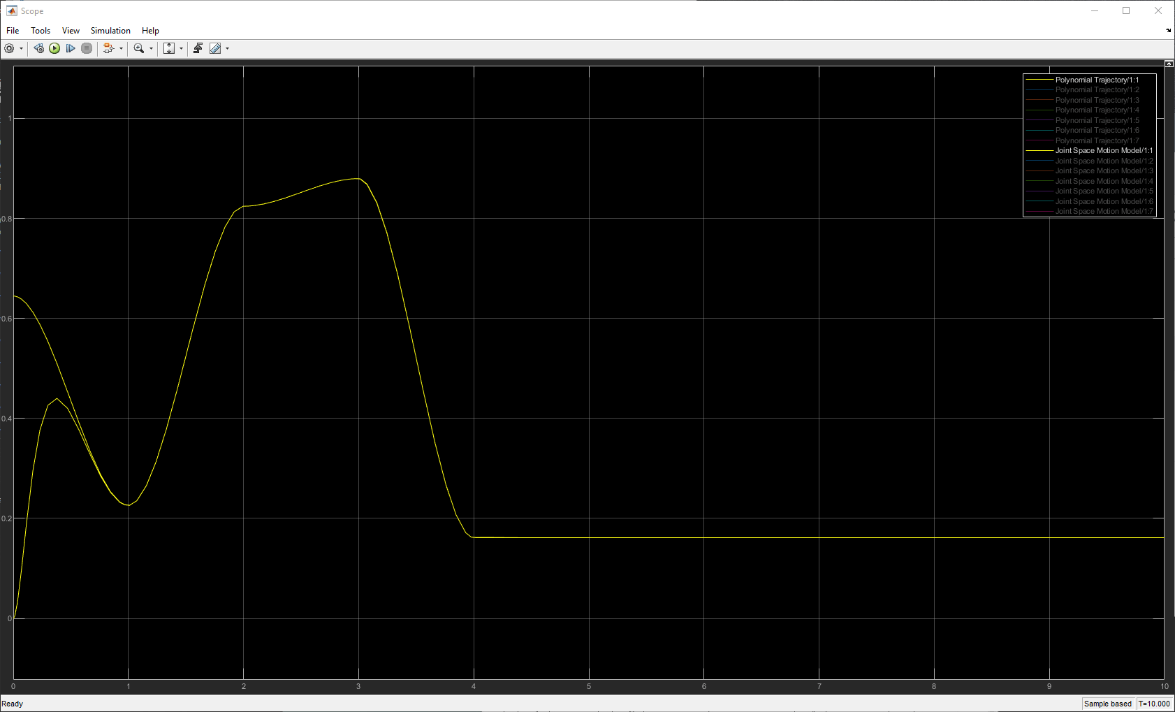 Follow Joint Space Trajectory in Simulink - MATLAB & Simulink