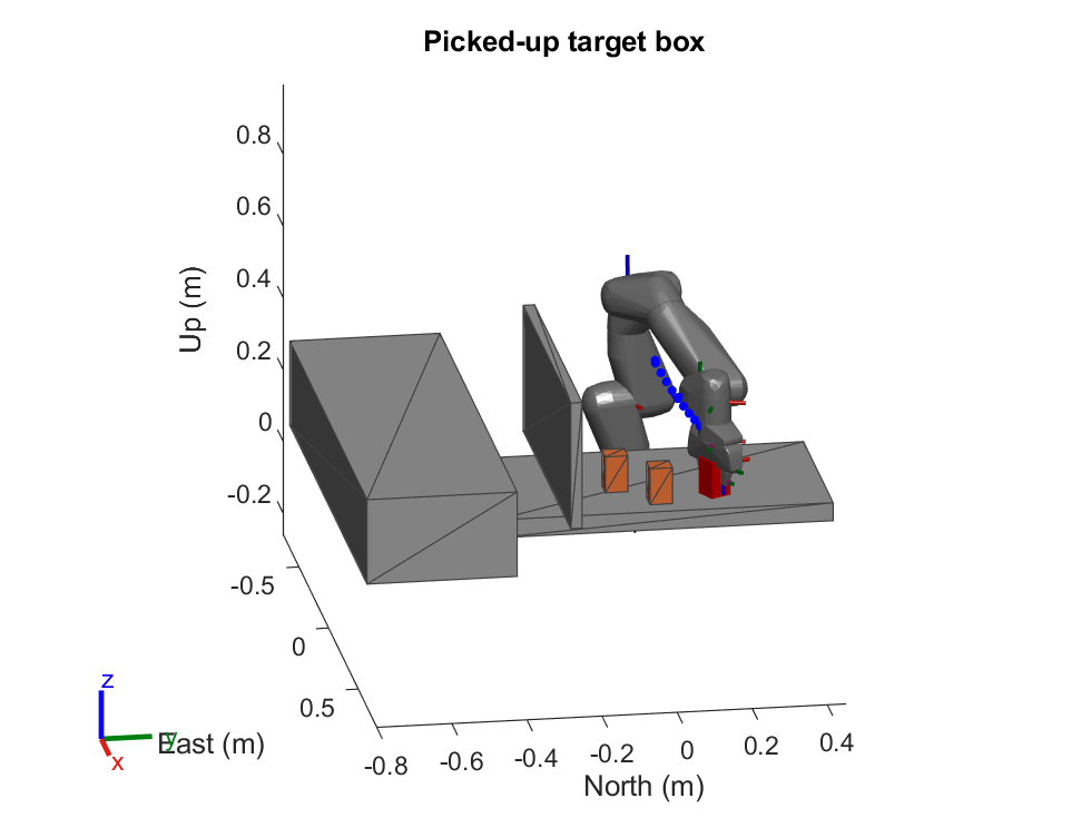 Perform Pick and Place with Collision-Object-Based Obstacle Avoidance ...