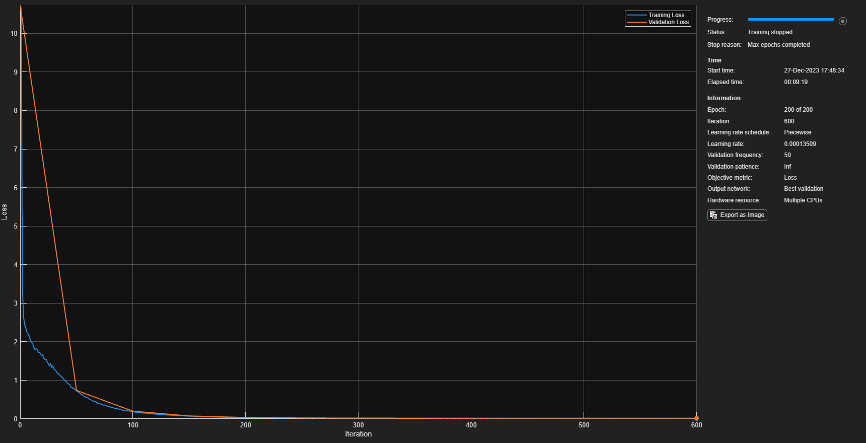 Using Pretrained DLCHOMP Optimizer to Predict Higher Number of ...