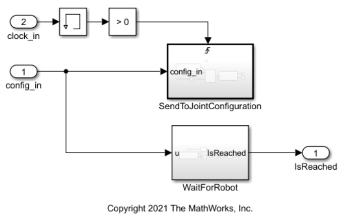 Detect And Pick Object Using Kinova Gen3 Robot Arm With Joint Angle Control And Trajectory Control