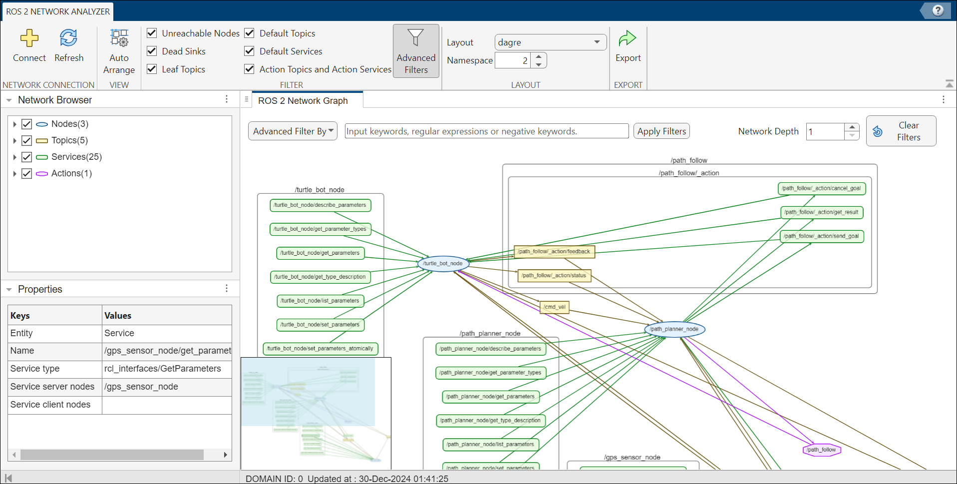 createandvisualizeros2networkforrobotnavigationexample-04-png