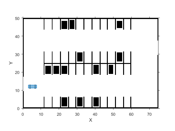 Automated Parking Valet With Ros 2 In Matlab Matlab And Simulink