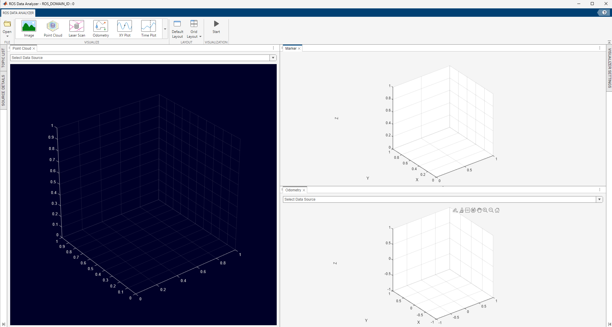 Publish Ground Truth and Sensor Data from RoadRunner Scenario to ROS 2 Network - MATLAB & Simulink