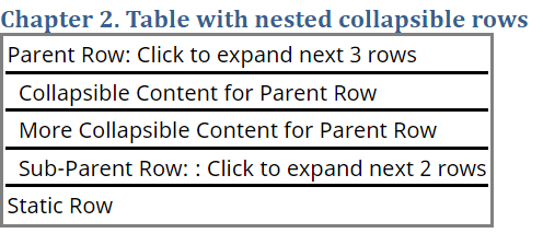 Create HTML Table with Nested Collapsible Rows - MATLAB & Simulink